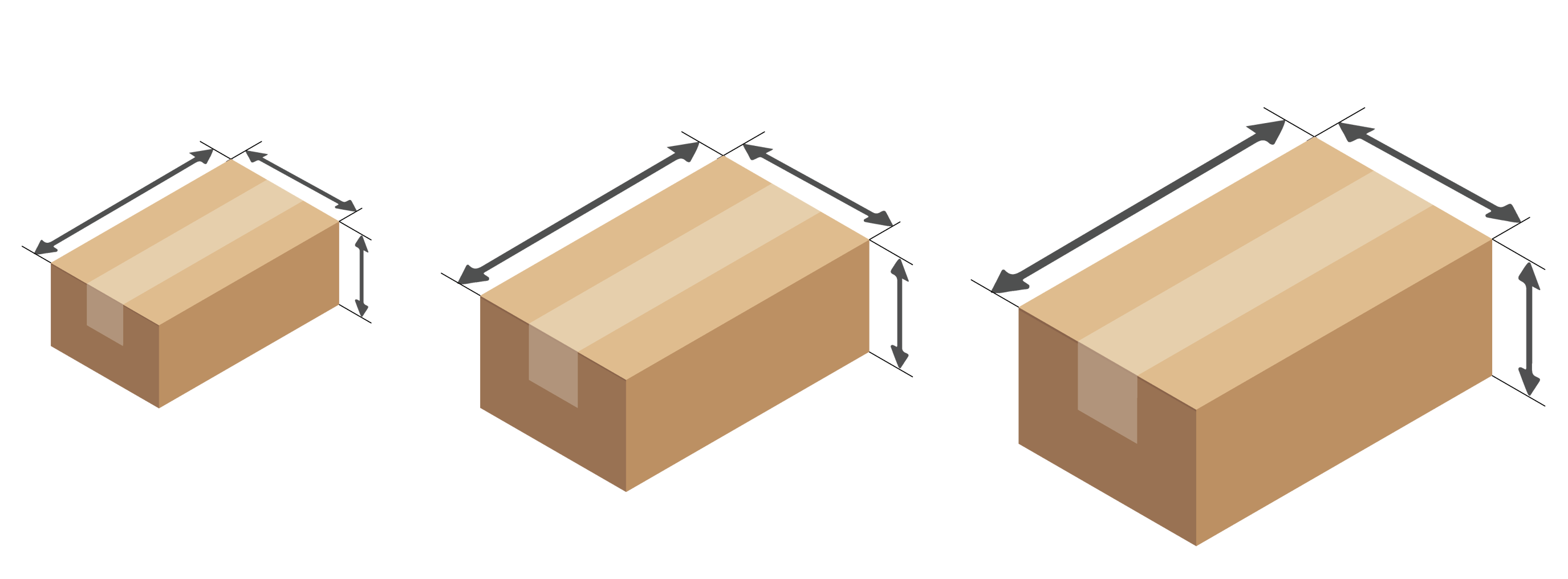 ¿Cómo sé la medida de la caja que necesito?